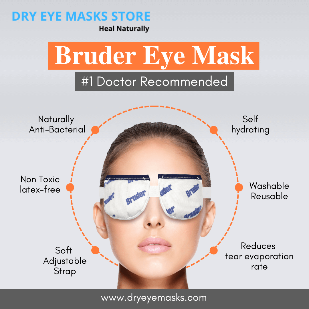 What Does a Bruder Mask Do for Your Eyes? – Dry Eye Masks Store