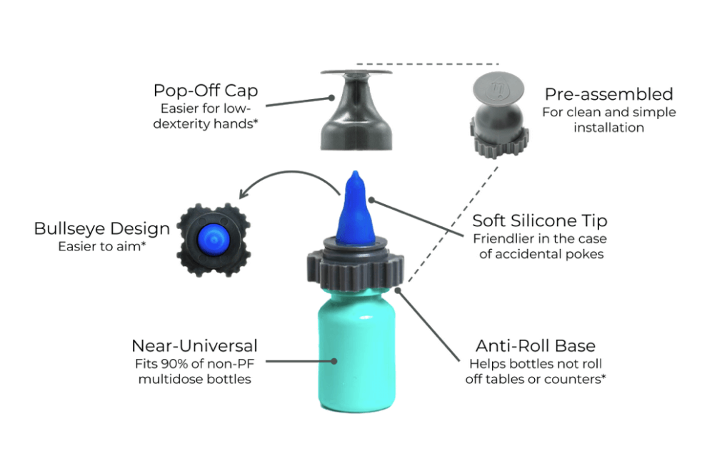 NanoDropper: Save Big on Expensive Eye Drops by Making Drops Smaller ...